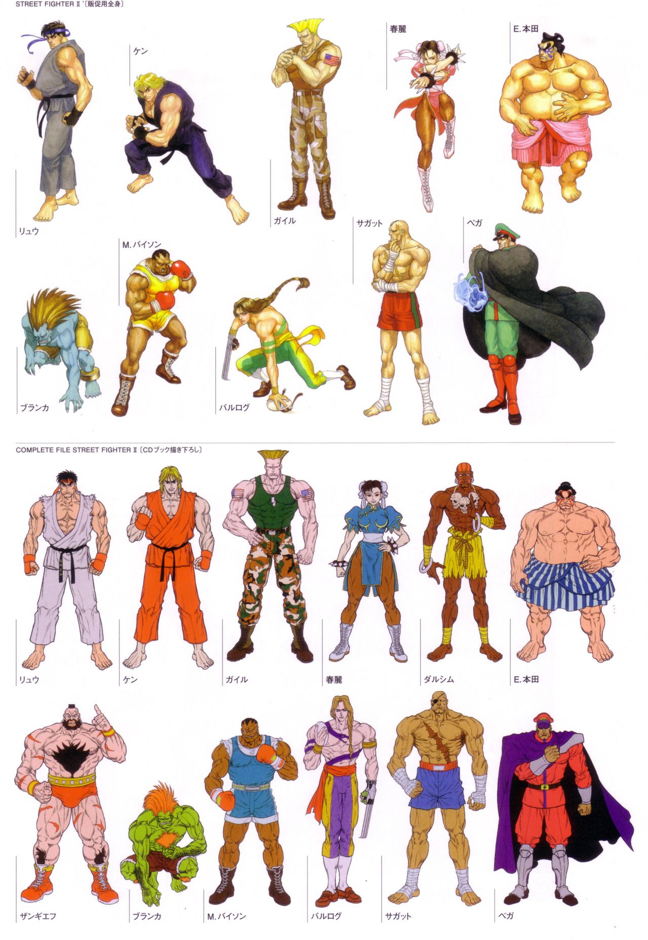 History of Street Fighter - A Cultural Phenomenon